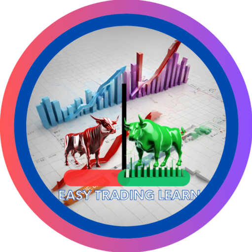 about us point - Easy Trading Learn.com